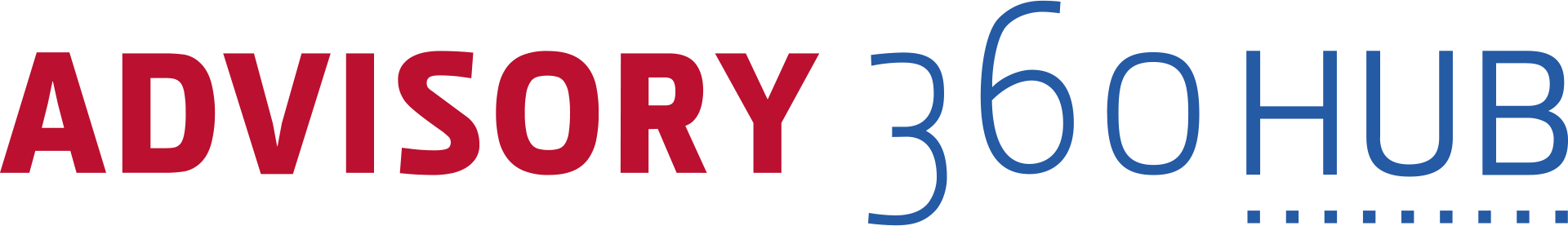 El grupo | Digital360 Iberia